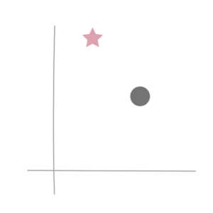 【図解付き】no(not) more than/no(not) less thanの意味・覚え方・言い換え・例文【わかりやすく】 – 英語編集のーと